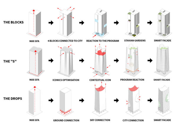 The Y tower, Preliminary Concept, Hanoi, Vietnam