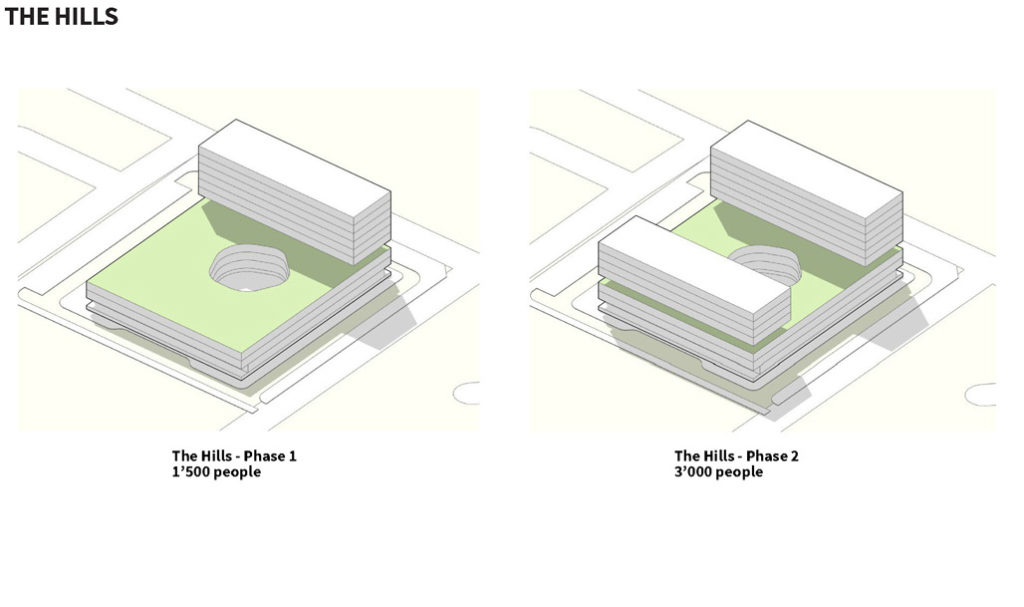 Misa Green Hub, Office Building, Ho Chi Minh City, Vietnam - Multiply ...