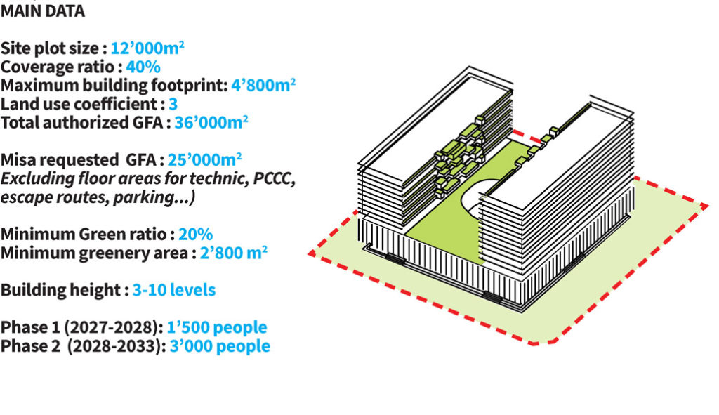 Misa Green Hub, Office Building, Ho Chi Minh City, Vietnam - Multiply ...